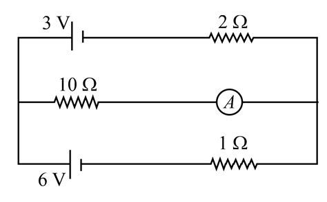 The Ammeter Reading In The Given Circuit Is
