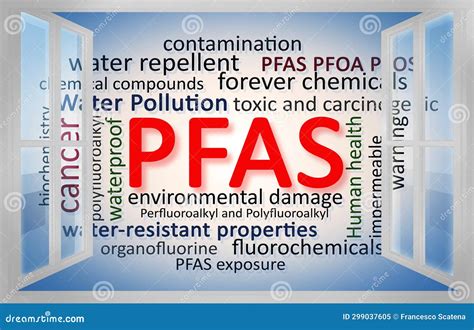 Pfas Contamination Of Drinking Water Alertness About Dangerous Pfas Per And Polyfluoroalkyl