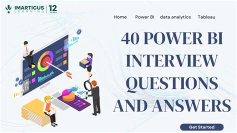 Power Bi Interview Questions And Answers Finance Tech And Analytics Career Resources