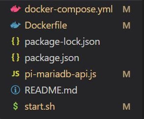 How To Host Restful Api With Mariadb On Raspberry Pi Using Docker Image Expressjs And Ngrok · 嘰嘰乞乞