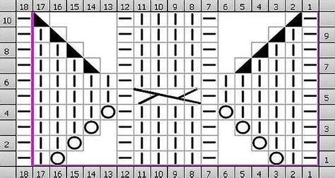 Очень красивые узоры спицами