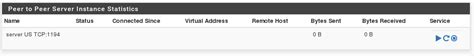 Client Get Not Connected In Pfsense Openvpn Site To Site Server Fault