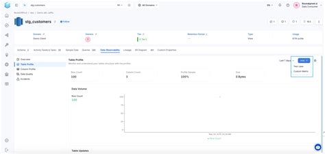 Adding Test Cases To An Entity