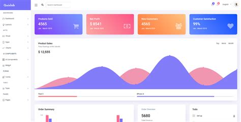 GitHub World Of Templates ThemeFisher Free Templates Bootstrap Template List That Made By