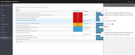 Running The Leapp Pre Upgrade Analysis Take The Unknowns Out Of Your