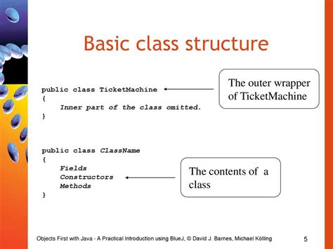 Understanding Class Definitions Ppt Download