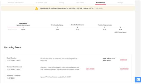 Unlocking Productivity With Monitorid Pid 3sixty