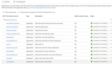 while get user s list of followed sites using application permissions