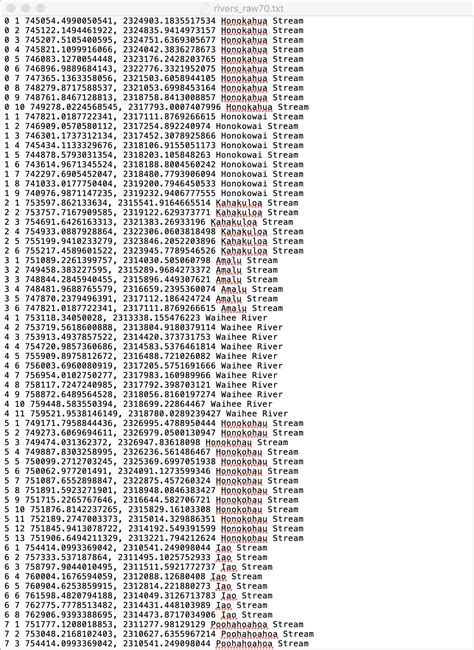 Gis Programming Working With Geometries