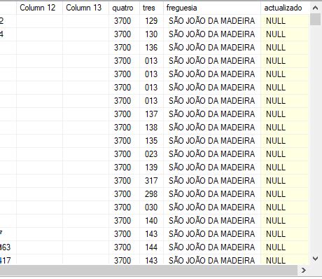 How To Extract Data From A Sql Datatable Using C Stack Overflow