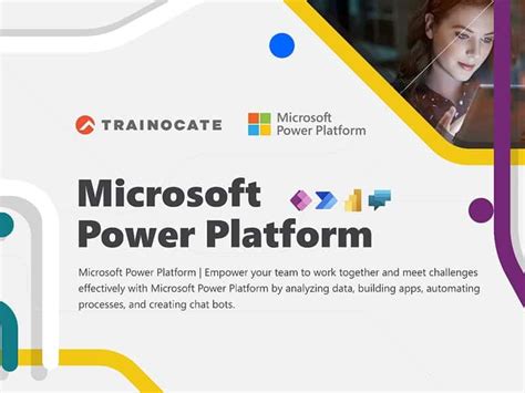 How Microsoft Power Platform Training And Certification Empowers Enterprises It Training And