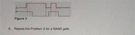 Solved A Apply The Input Waveforms Of Figure To A NOR Chegg