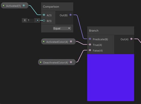Entities Graphics And Custom Shader Properties Issue Unity Engine Unity Discussions