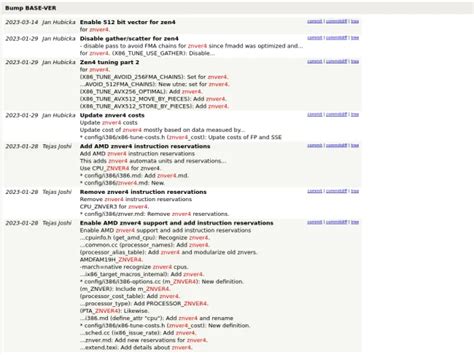 Gcc 123 Released With 127 Bug Fixes Amd Zen 4 Support Backported