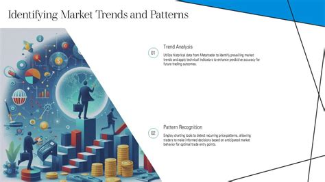 Identifying Market Trends And Patterns Metatrader Ppt Sample St Ai Ss Ppt Sample
