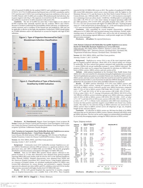 Pdf Patients Colonized With Methicillin Susceptible Staphylococcus Aureus Rarely Get