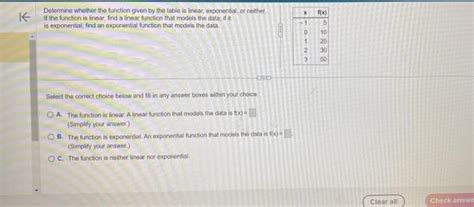 Solved Determine Whether The Function Gven By The Table Is