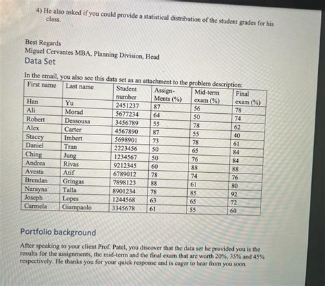 Instructions To The Mini Case Assignment Purpose Of Chegg Com