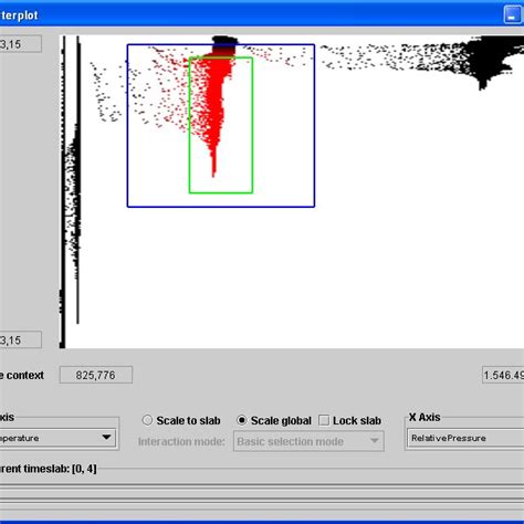 Overview Of The Data Access Layer Download Scientific Diagram