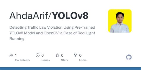 Yolov8 Readme Md At Main · Ahdaarif Yolov8 · Github