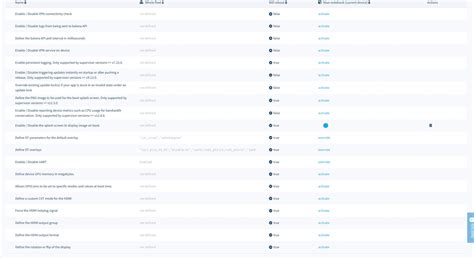 Multi Container Setup Unable To Detect Picamera Product Support