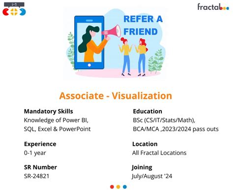 Shantanu K On Linkedin Jobopportunity Hiring Powerbi Fractaljobs