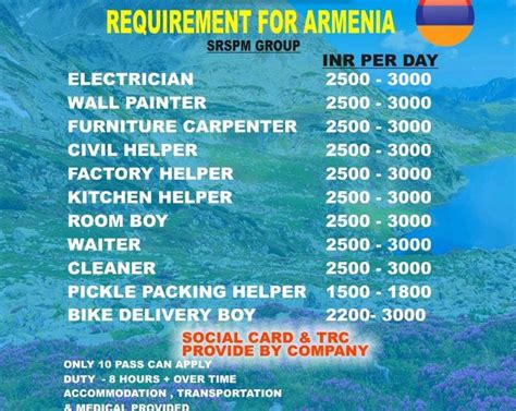 Saurabh Roy Chowdhury On Linkedin Interested Candidates Wp Me 8100929530