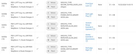 Migrating From C 5 To C 8 Pro Z Wave Device Issues Using C 8 Pro