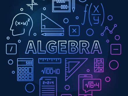 Algebra A Level Questions and Markschemes | Teaching Resources