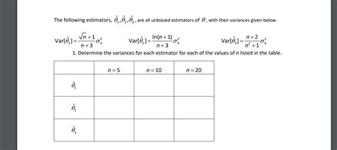 Solved The Following Estimators ê Are All Unbiased