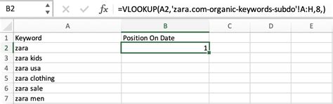 Excel For Seo 10 Essential Spreadsheet Formulas And Functions You Need To Know Harpreet Singh