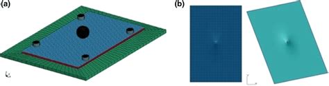 fe models for numerical simulation of cai test method a explicit