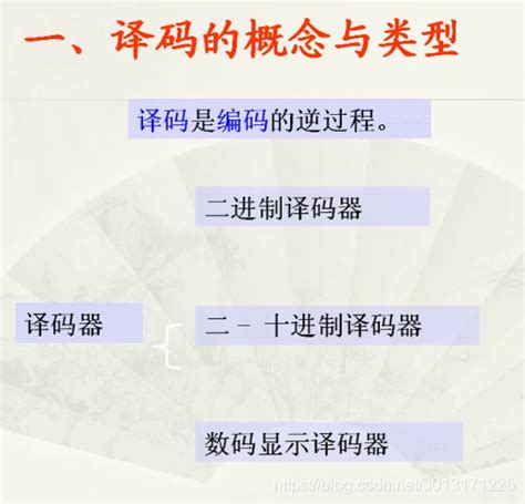 数电知识复习3 编码器和译码器 数电编码器题目 csdn博客