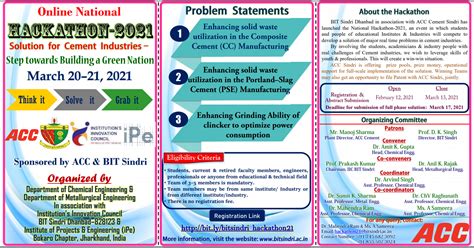 Bit Sindri Bit Sindri Jharkhand India