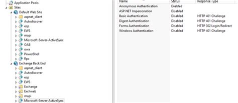 Outlook Cached Mode Keeps Asking For Password Works Fine In Online Mode Collaboration