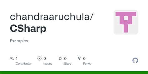 Github Chandraaruchula Csharp Examples