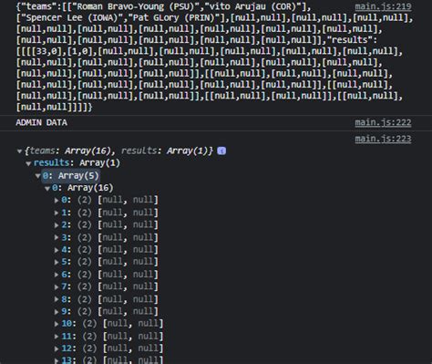 Javascript Json Parse Changing Number Values To Null Stack Overflow
