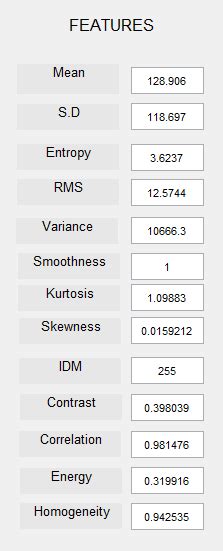 Processing And Image Feature B Generating Clusters In The Gui Input Download Scientific