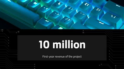 Computer Networking Project Proposal Google Slides PPT