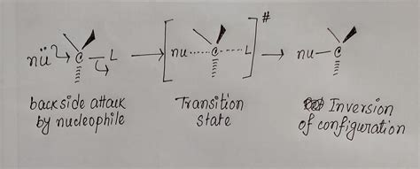 Solved Does An Sn2 Reaction Always Occur With Inversion Of