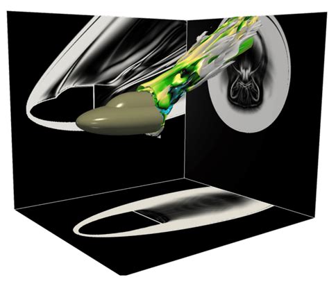 Illustration Of The Flow Around The Double Ellipsoid Immersed Object Download Scientific