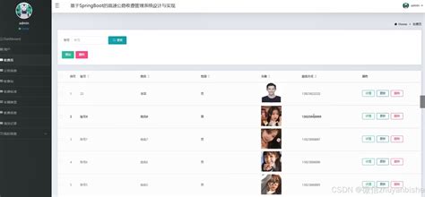 计算机毕业设计之基于springboot的高速公路收费管理系统设计与实现 高速公路收费系统计算机网络实施总结 csdn博客