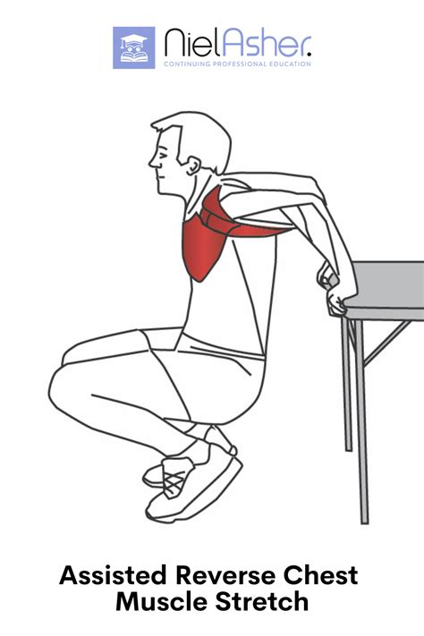 Trigger Point Therapy Treating Pectineus Artofit