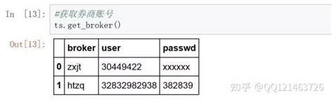 基于Python的股票实盘交易接口的实现与应用 知乎