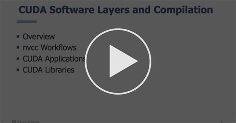 CUDA Software Layers NVidia GPU Hardware Software Coursera