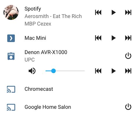 Custom Ui Mini Media Player Dashboards And Frontend Home Assistant Community