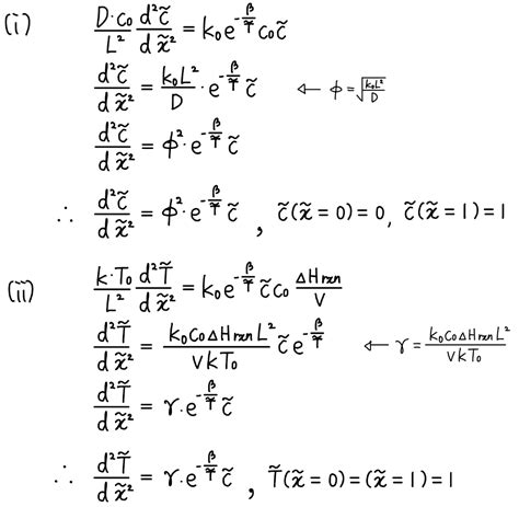 Solved I Don T Know How To Plot Figure And Figure Chegg Com