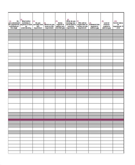 10 Free Gap Analysis Templates Word Excel Pdf