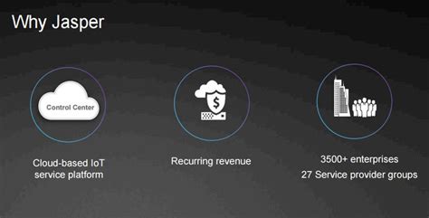 With Jasper Cisco Covers Iot Cloud Software Bases Zdnet