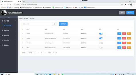 Vueelement Ui 后台管理实战项目vueelementui管理项目界面 Csdn博客